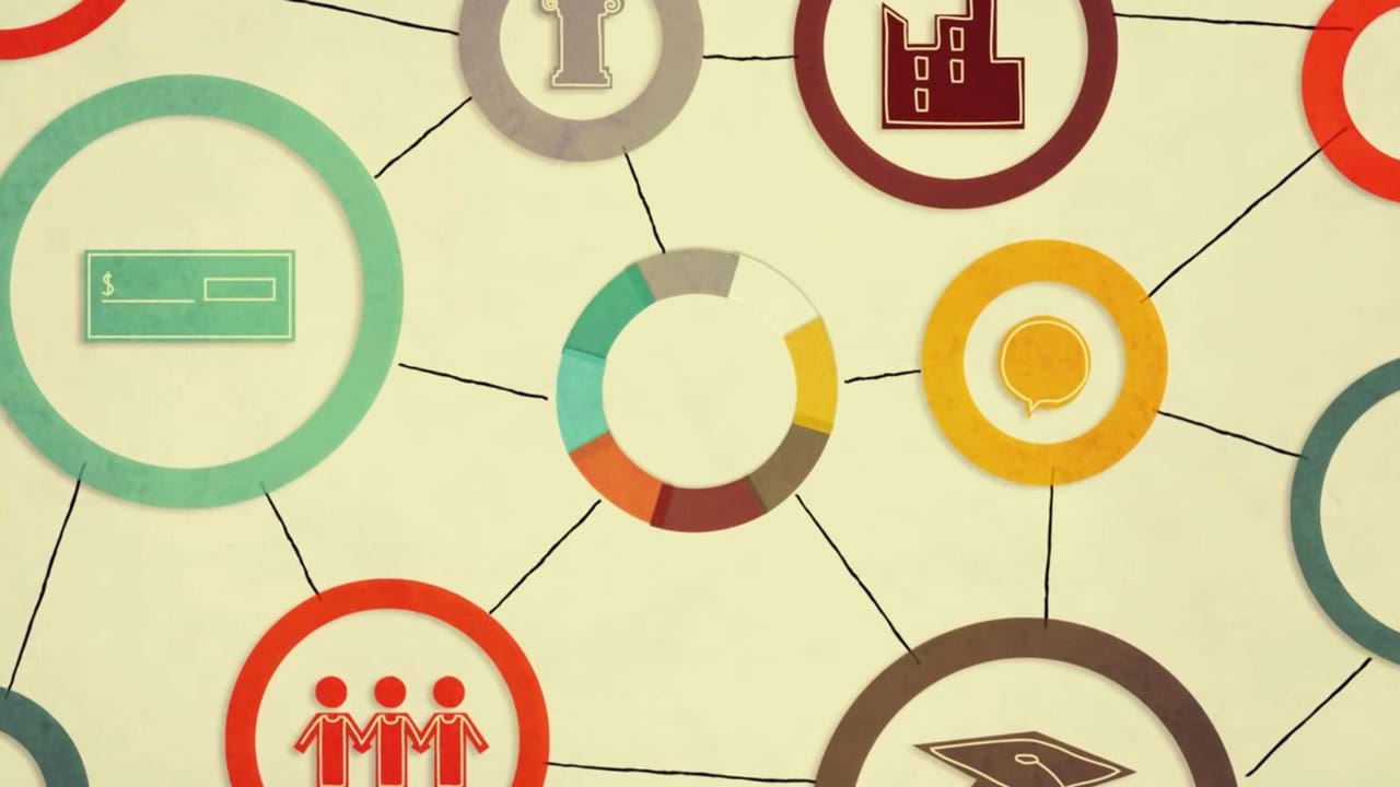 About the Ford Foundation - Ford Foundation