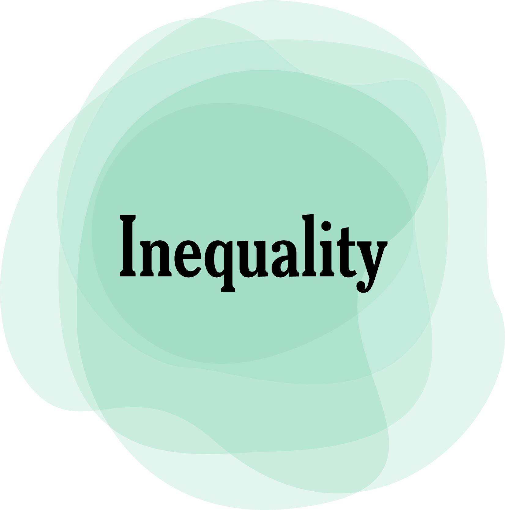 Challenging inequality - Ford Foundation