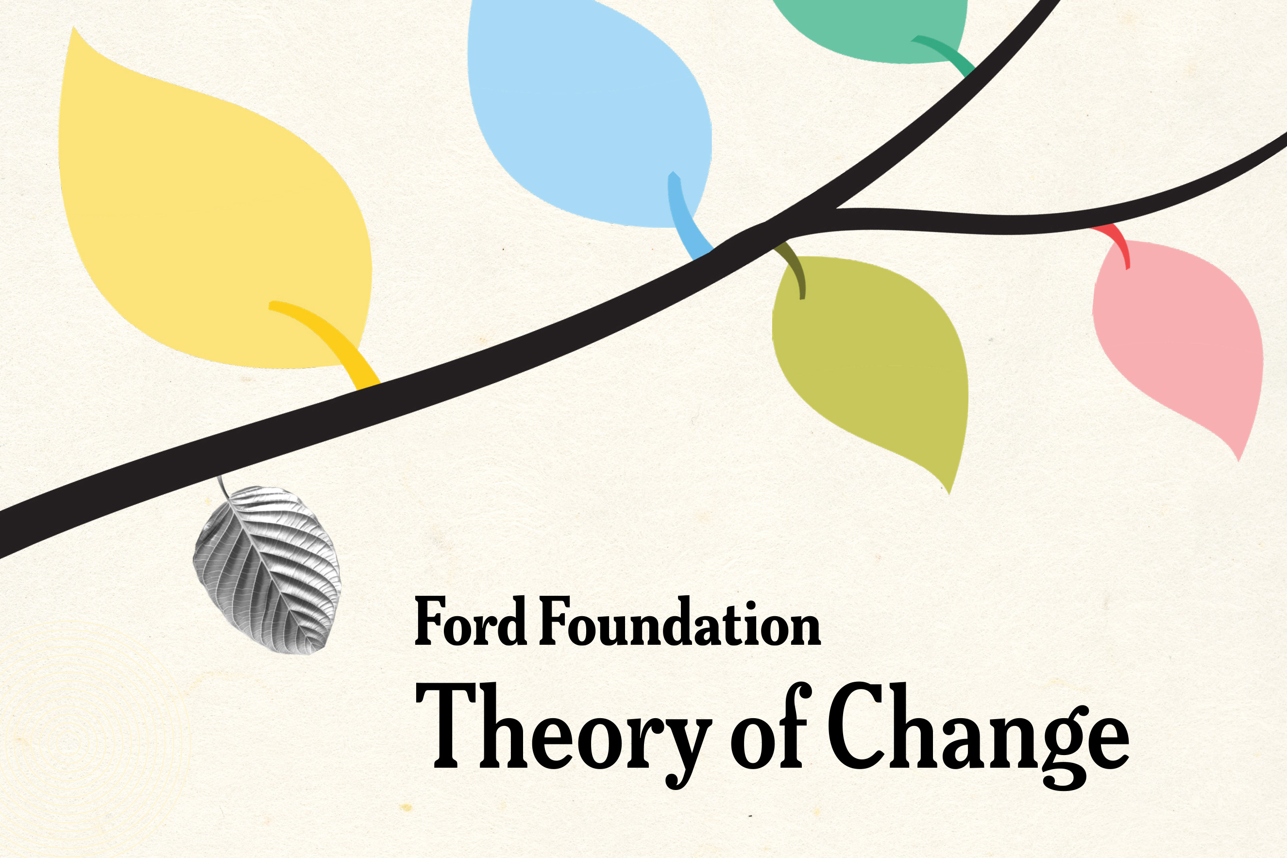 Mexico and Central America - Ford Foundation